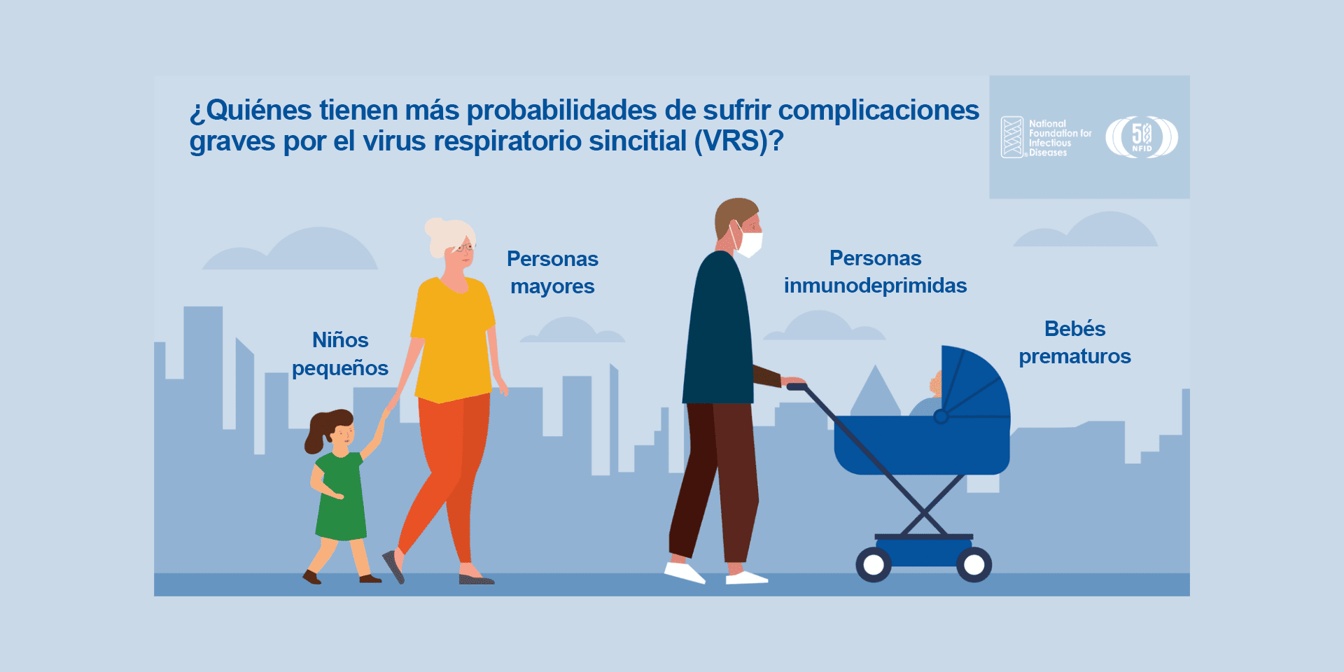 Opiniones de expertos sobre los avances en la prevención y el ...